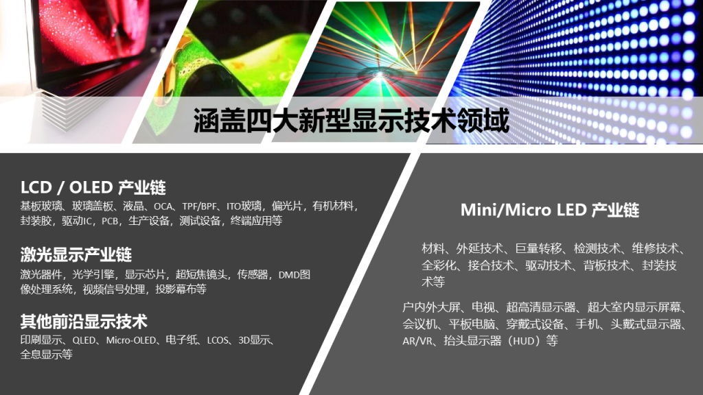 开启变局下的大显示时代，UDE国际显示博览会新闻发布会圆满举行 - 视听圈